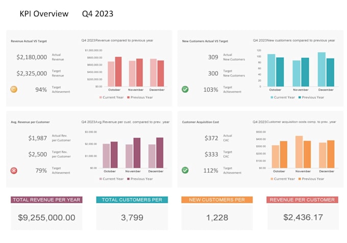 Do Excel Data Entry Copy Paste Data Collection And Web Research By