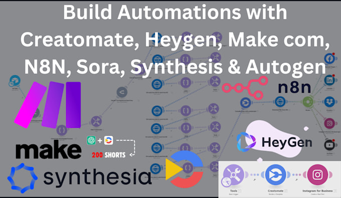 Creatomate, heygen, sora, synthesis, autogen make com automation n8n ai agent by Daniel0ayomide ...