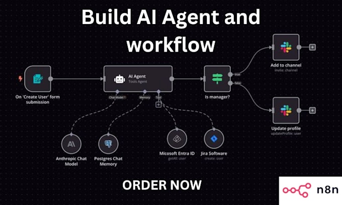 Develop ai agent for business using vapi, relevance ai, n8n, cold calling by Keshi_001 | Fiverr