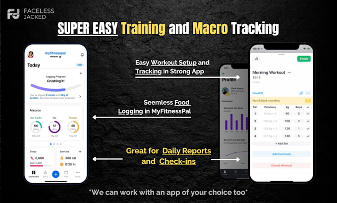 Be your personal trainer planning workouts and nutrition by Coach_fj ...