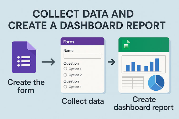 Create smart online forms and dashboards using google tools by ...