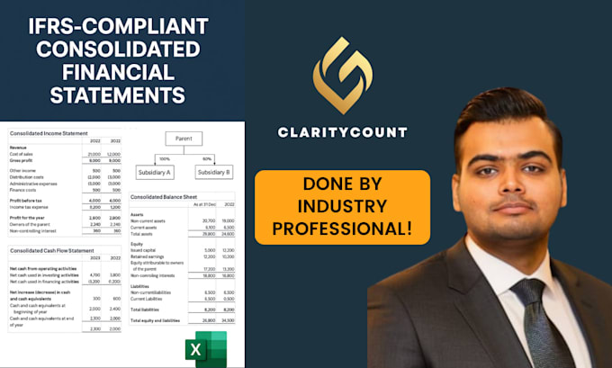 Create ifrs compliant consolidated financial statements in excel by ...