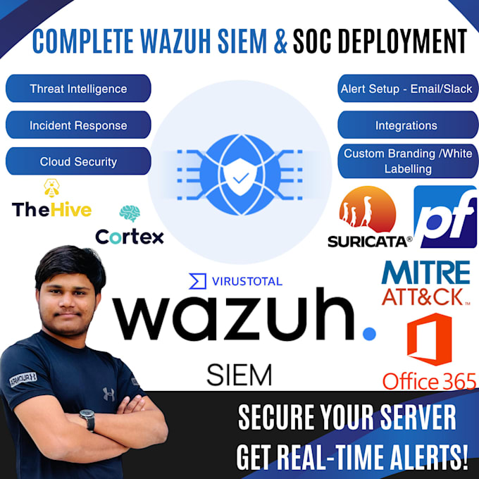 Deploy a complete wazuh siem with elk stack, threat intel and incident response by ...