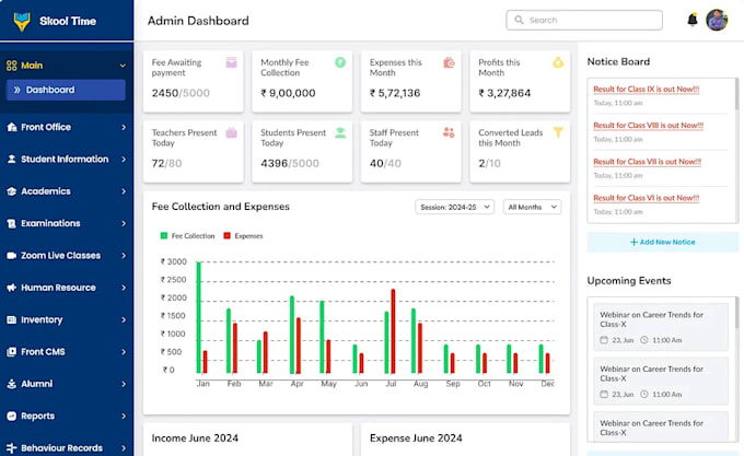 Develop property management software rental and billing system hotel ...