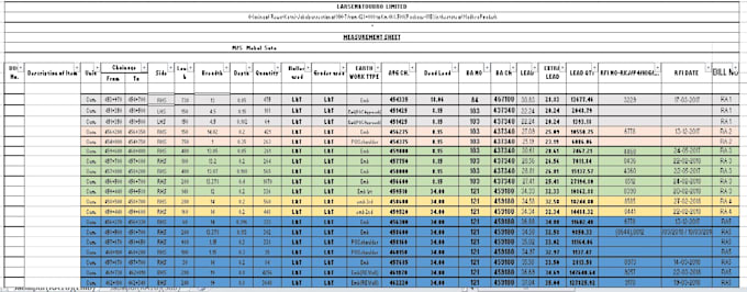 Prepare detailed boq and quantity estimation in excel for your civil ...