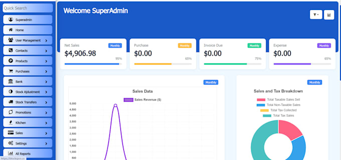 Be your full stack dot net core developer by Nazam123 | Fiverr