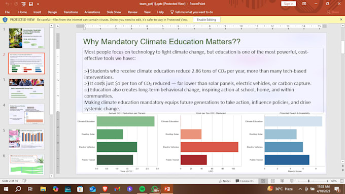 Provide expert data analysis using python, excel power bi by Prabhav73030 | Fiverr