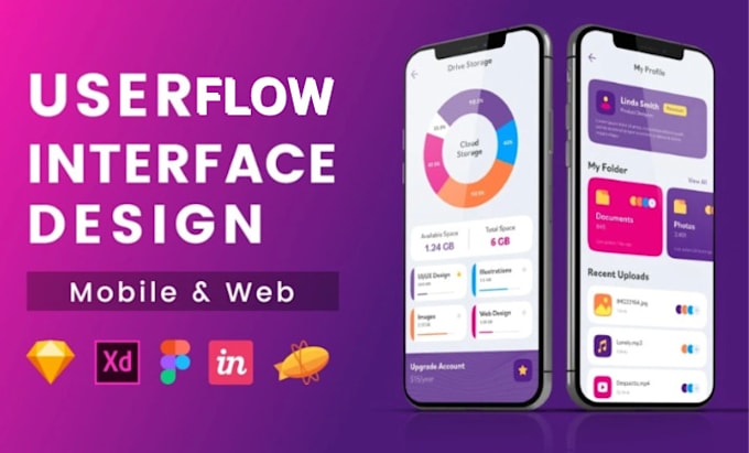 Design website ui ux user flowchart, admin dashboard sitemaps, user ...