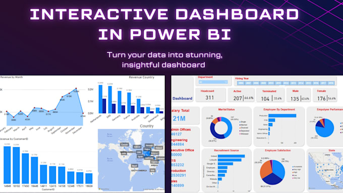 Create interactive dashboards using power bi by Osidon | Fiverr