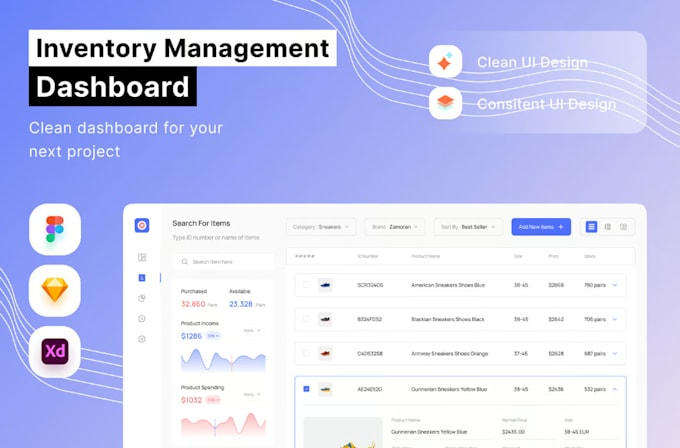 Develop custom warehouse management system wms, inventory management by Aamirhazem | Fiverr