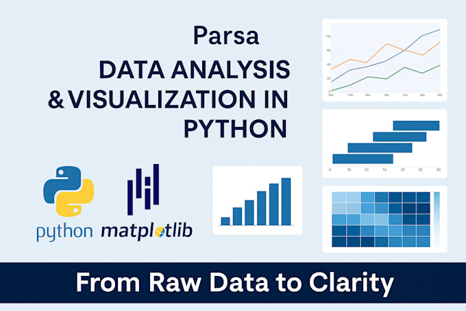 Analyze Your Data And Visualize Insights Using Python By Parsafotowat