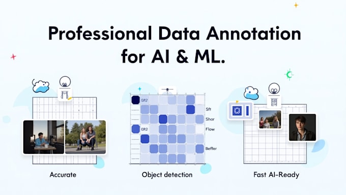 Label images and videos for machine learning models by Aleeahmad5 | Fiverr