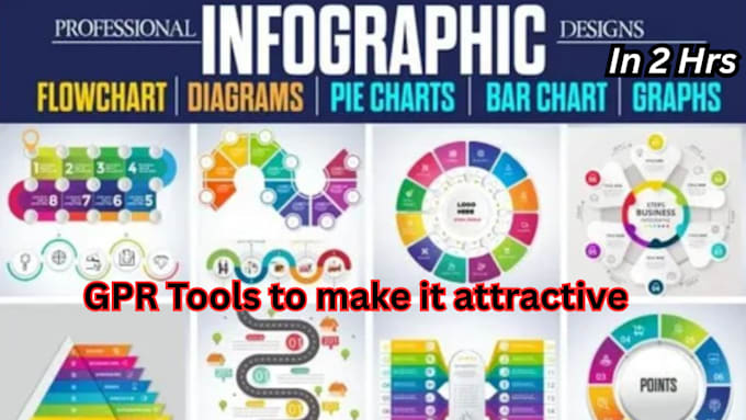 Do informative infographics, flow chart, business infographic and org ...