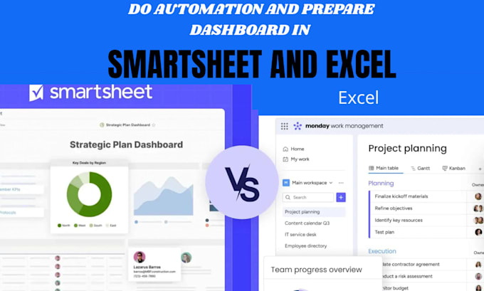 Create dashboard in asana and automate workflows using smartsheet and excel by Diego_saas | Fiverr