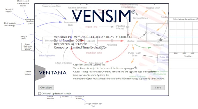 Do system dynamics model in vensim, stella, or silico by Vensims | Fiverr