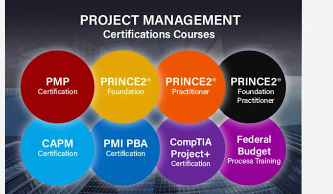 Pass comptia aws salesforce pmp microsoft cisa safe scrum oracle certifications by Muhtram196 ...