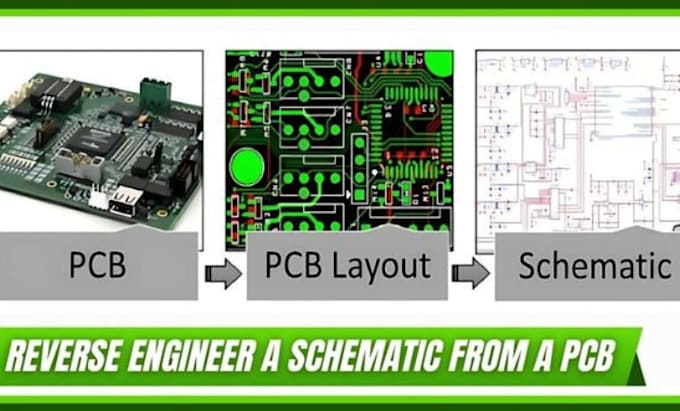 Invertir y rediseñar cualquier circuito electrónico o pcb