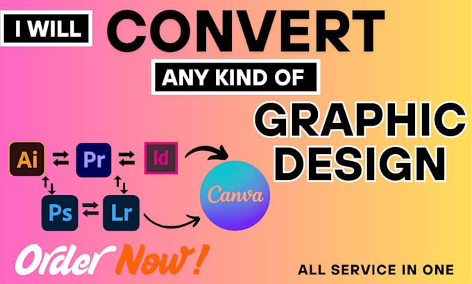 Convert or redesign your psd, ai, eps, pdf, and png files in canva or photoshop by Voyinola | Fiverr