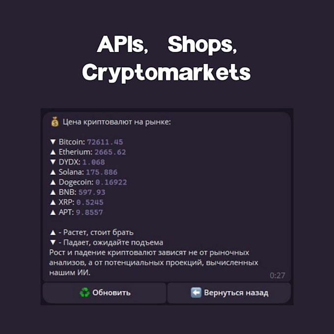 Develop telegram bots for different tasks by Cnddev | Fiverr