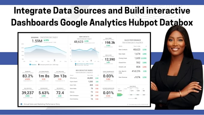 Integrate data sources and build interactive dashboards google analytics hubspot by ...