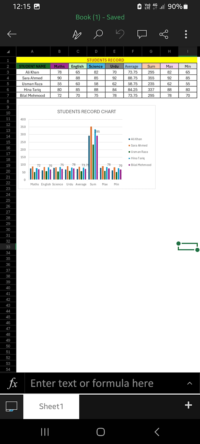 Do data entry work,typing,spreadsheet work by Mfz2052000 | Fiverr