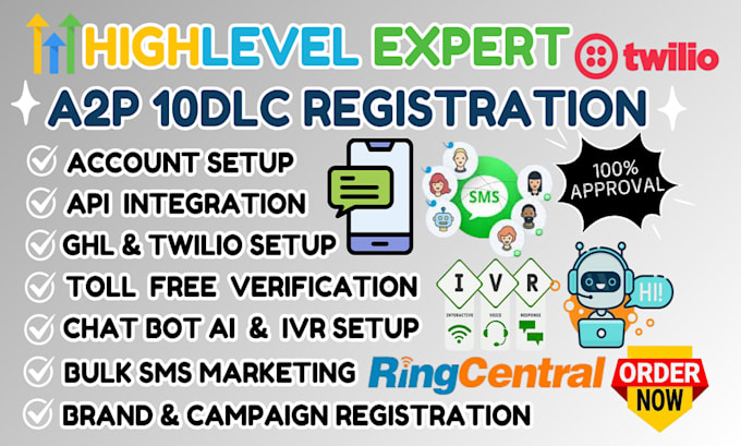 Approve a2p 10dlc registration, verification for twilio and gohighlevel ...