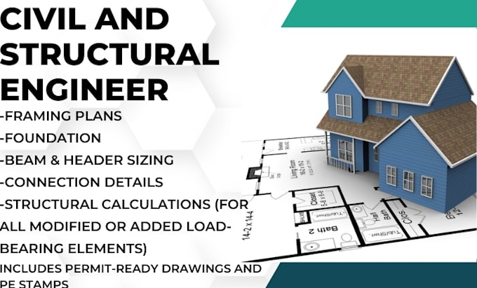 Layout structural engineer foundation plan, slab, framing, porch ...