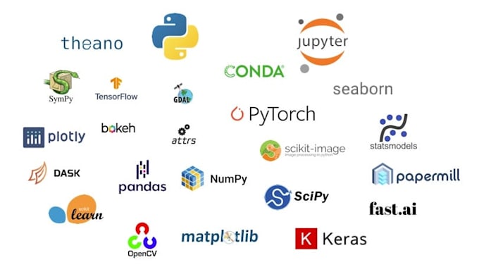 Automate your data workflows with python, airflow, and cloud tools by ...
