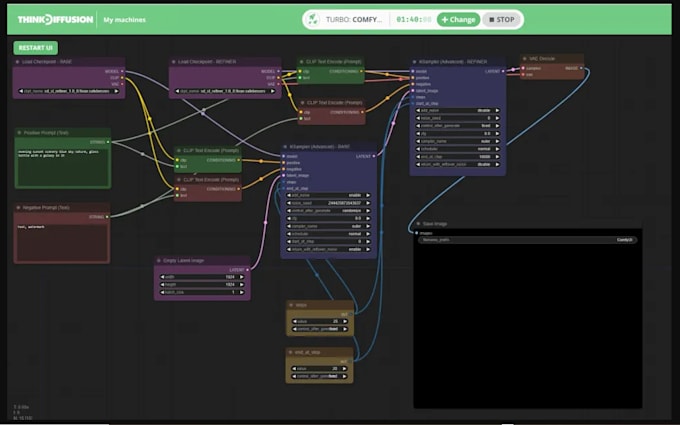 Flusso Di Lavoro Comfyui Personalizzato Per La Generazione Di Video Ai Flusso Di Lavoro Comfyui Personalizzato Per La Generazione Di Video Ai