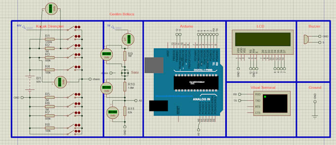 Help you with simple embedded system projects by Sedat_senler | Fiverr