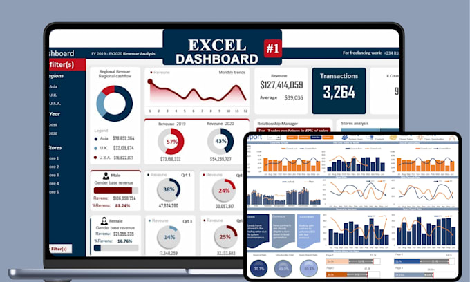 Design custom automate dashboard, googel or excel spreadsheet csv budget planner by Amelia_578 ...