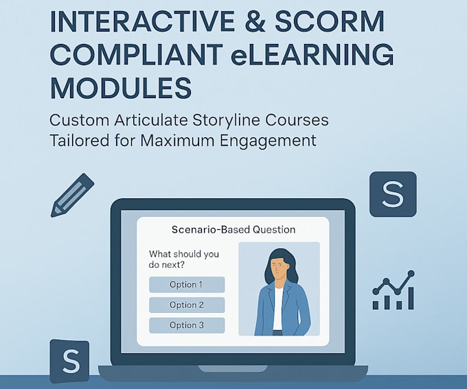 Create scenario based ilt training with facilitator guides by Rahul ...