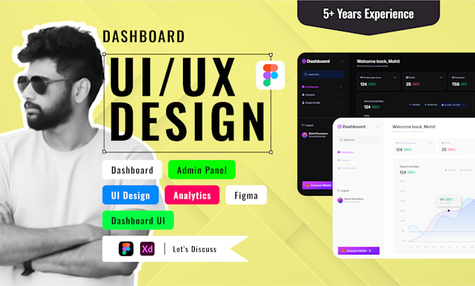 Design clean and modern dashboard ui ux in figma by Mohit_ravindran | Fiverr
