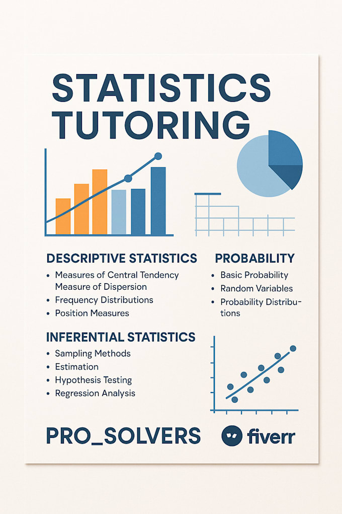 Be your statistics, probability, quantitative reasoning help by Pro ...
