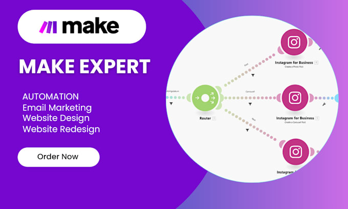 Make com automation api expert connect your apps integrate workflow by Wonderfway | Fiverr