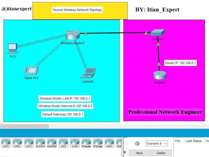 Do computer networking, cs, packet tracer project by M_awais65748 | Fiverr