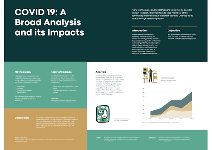 Design professional scientific posters for research conferences and ...