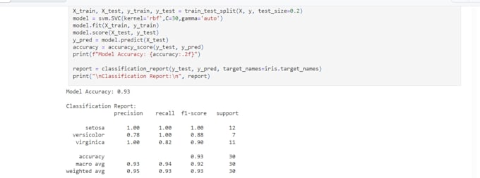 Do Data Science And Machine Learning Projects Using Python By Designx
