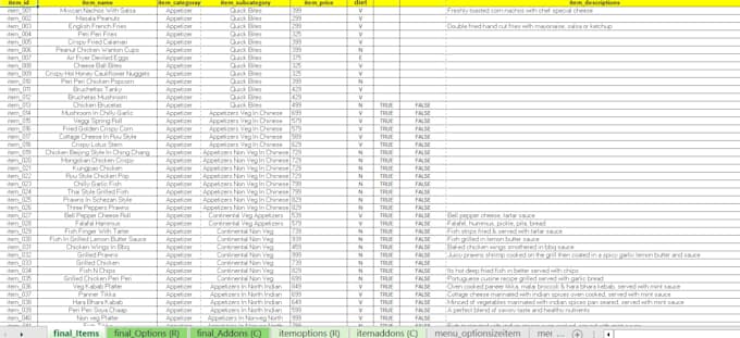 Clean, merge, format, split excel data by Maxxa_interpret | Fiverr