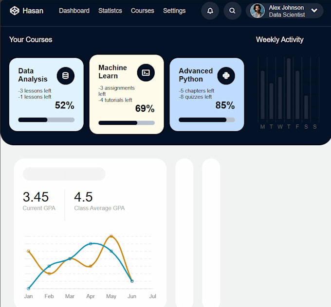 Convert figma design to frontend code using react and tailwind css by ...