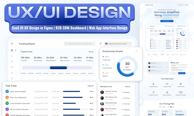 Fintech dashboard ui ux design, banking app payment app ui figma by ...