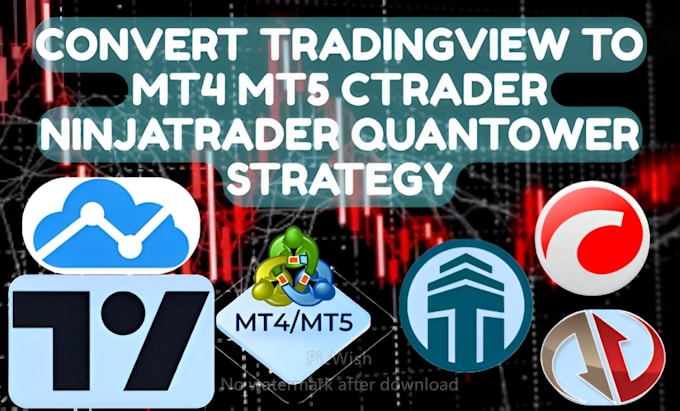 Convert Tradingview Pinescript To Mt4 Mt5 Quantower Ctrader Ninjatrader