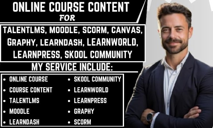 Do course content for talentlms, moodle, scorm, graphy, canvas, learndash by Emmayodel | Fiverr