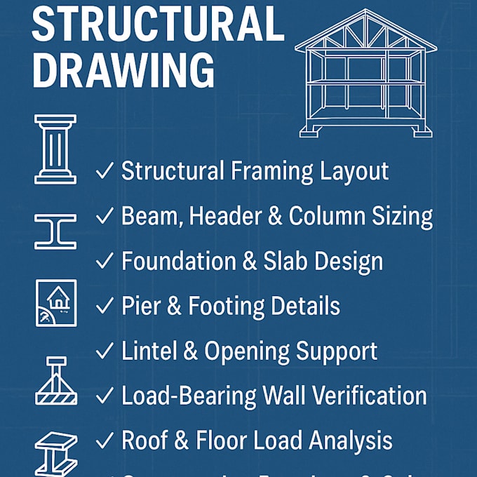 Structural framing beam slab, columns, foundation plans, wall removal ...