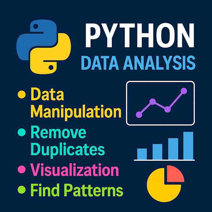 Perform data manipulation, analysis, and visualization using python by ... Perform data manipulation, analysis, and visualization using python by ...