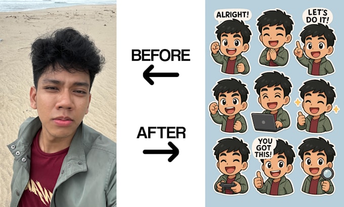 Turn you into a custom anime chibi emote for twitch using ai by ...