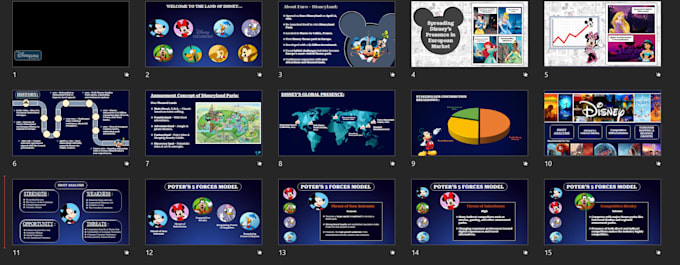 Make eye catching powerpoint presentations that impress by ...