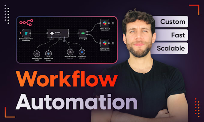 Do workflow automations using n8n by Ivareg | Fiverr