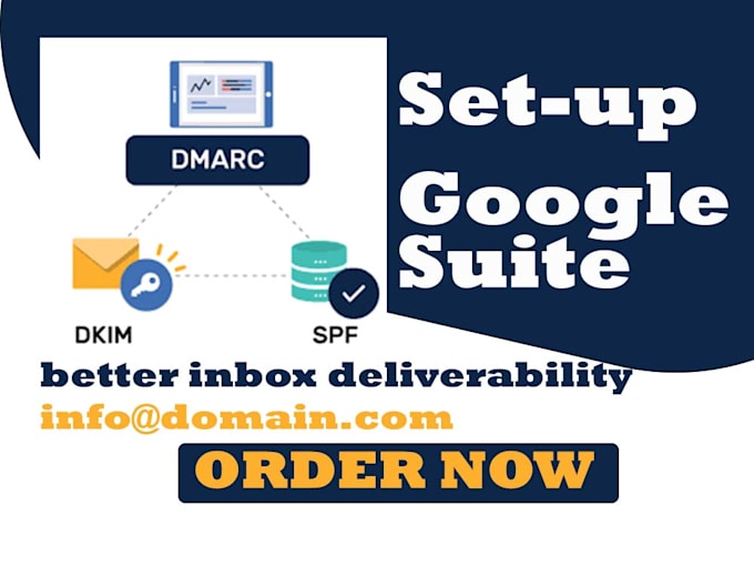 Setup g suite spf, dkim, dmarc for better inbox delivery by Crown848 | Fiverr