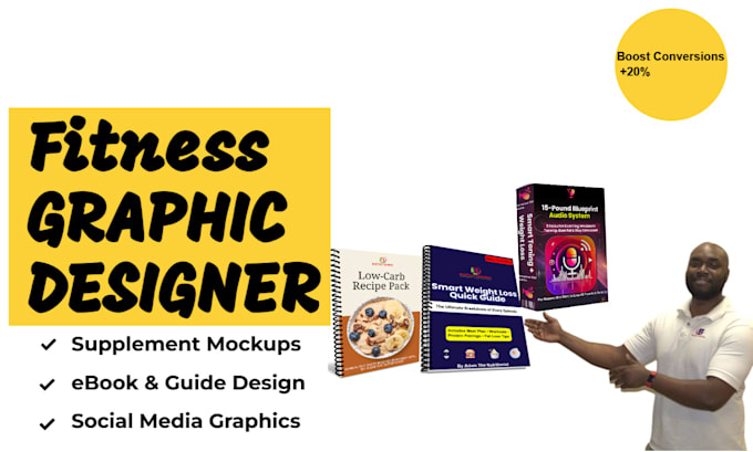 Social media graphics for health coaches and trainers by Aburton1991 ...